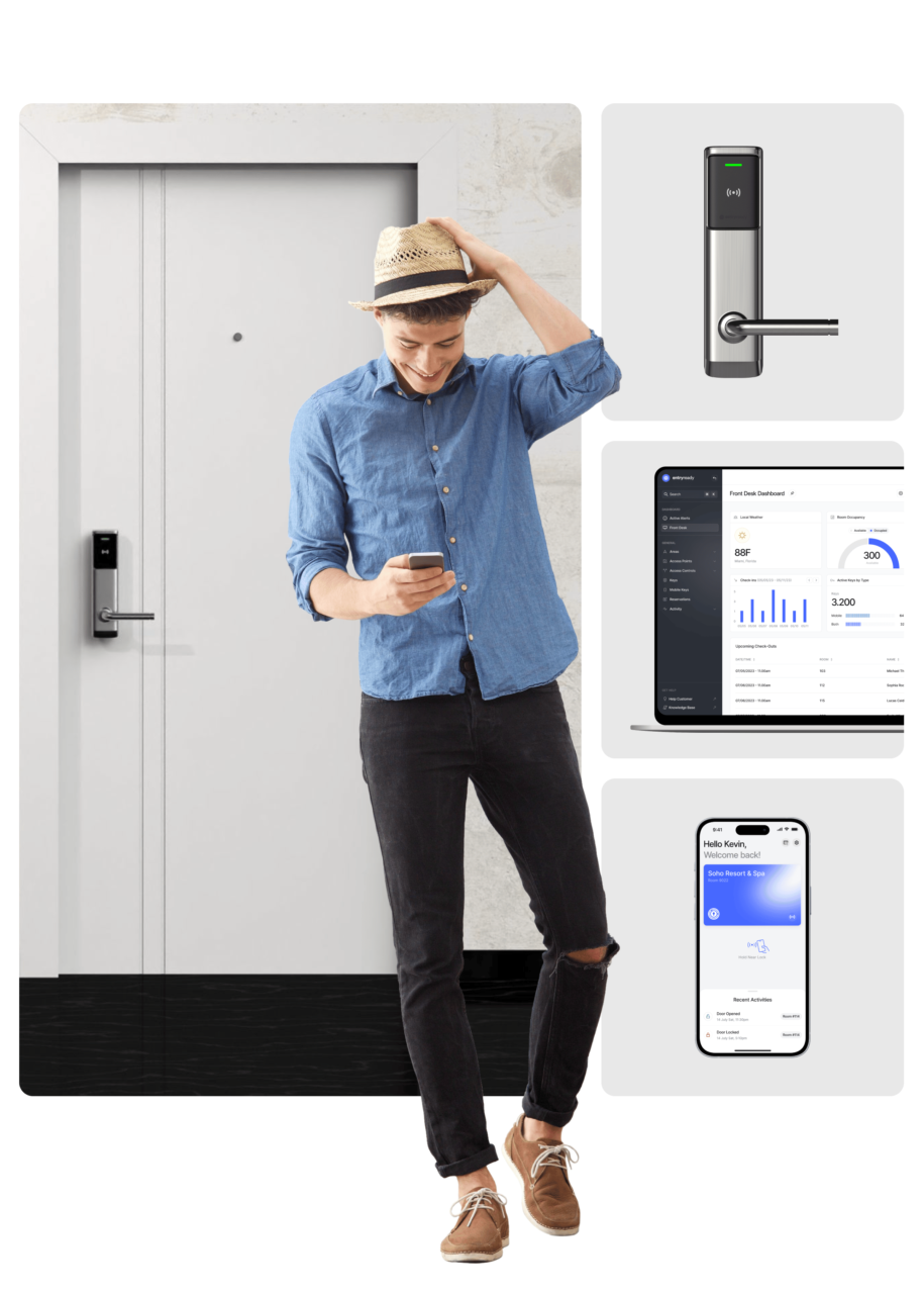 Smart Door Locks & Hotel Access Control Solutions | EntryReady