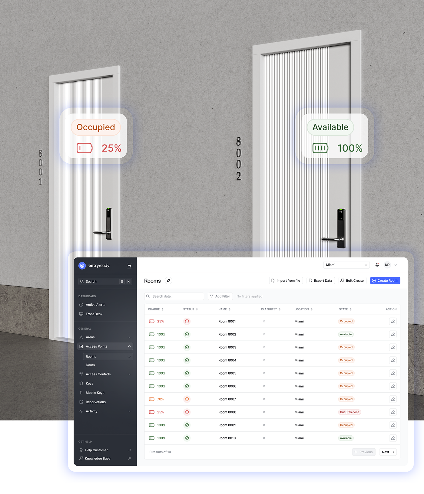 Hotel Access Control with EntryReady Server™ | EntryReady