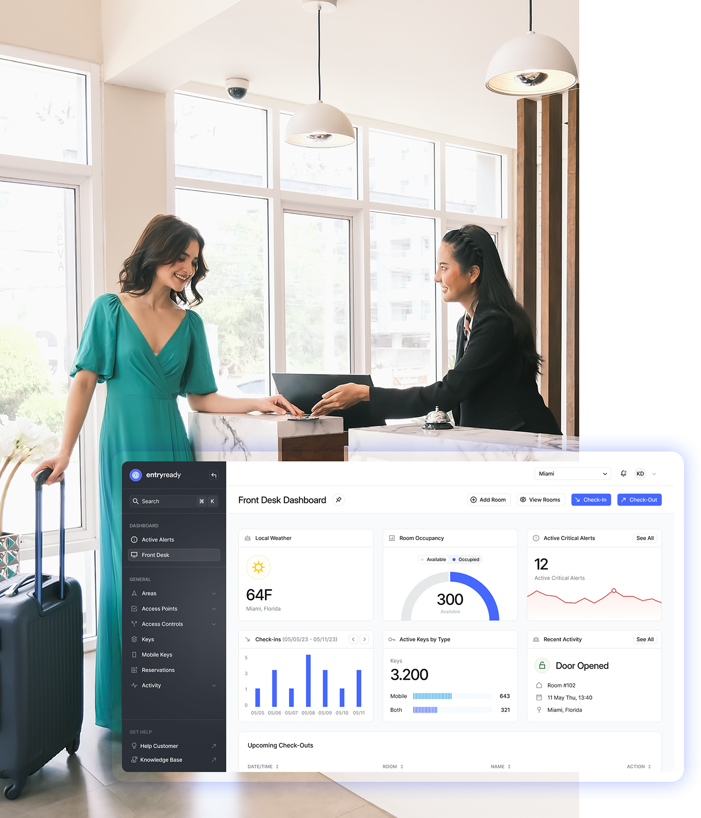 Hotel Access Control with EntryReady Server™ | EntryReady
