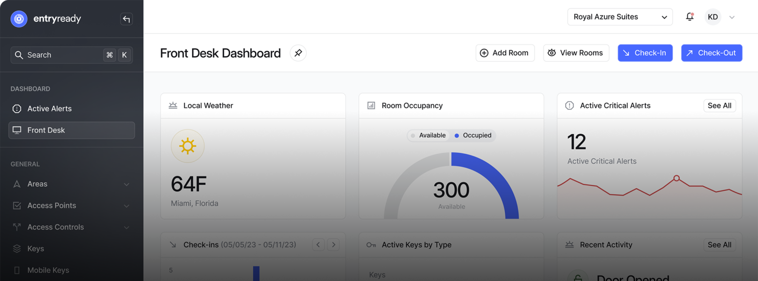 Hotel Access Control with EntryReady Server™ | EntryReady