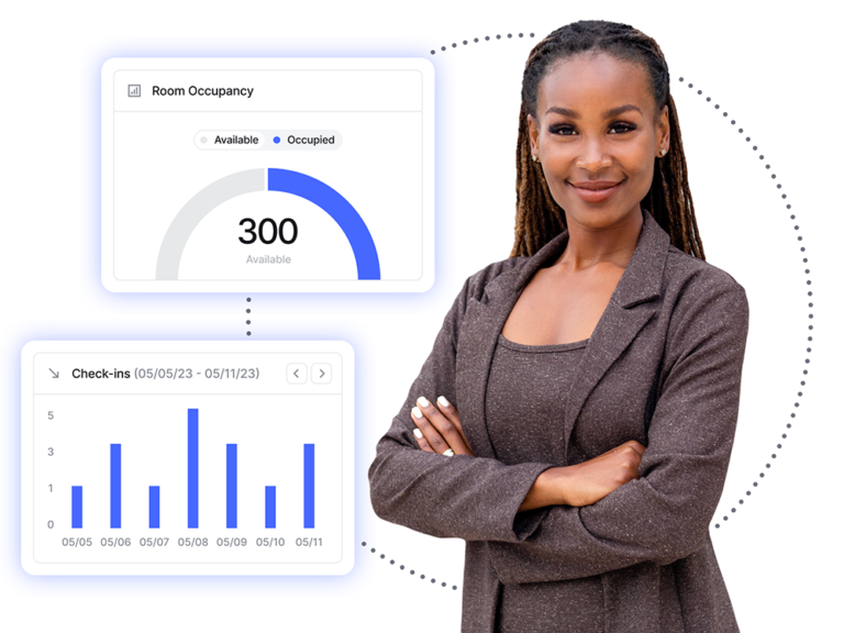 Hotel Access Control with EntryReady Server™ | EntryReady