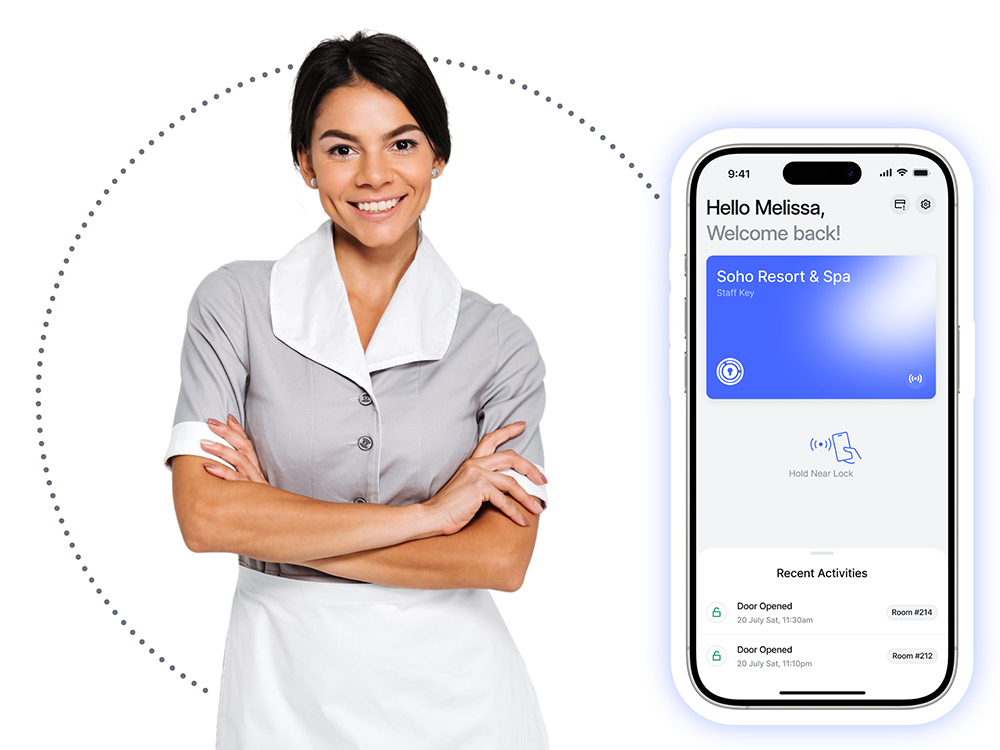 Hotel Access Control with EntryReady Server™ | EntryReady